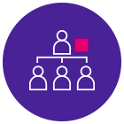 Talentia HCM: solución software para la gestión del talento y de RRHH